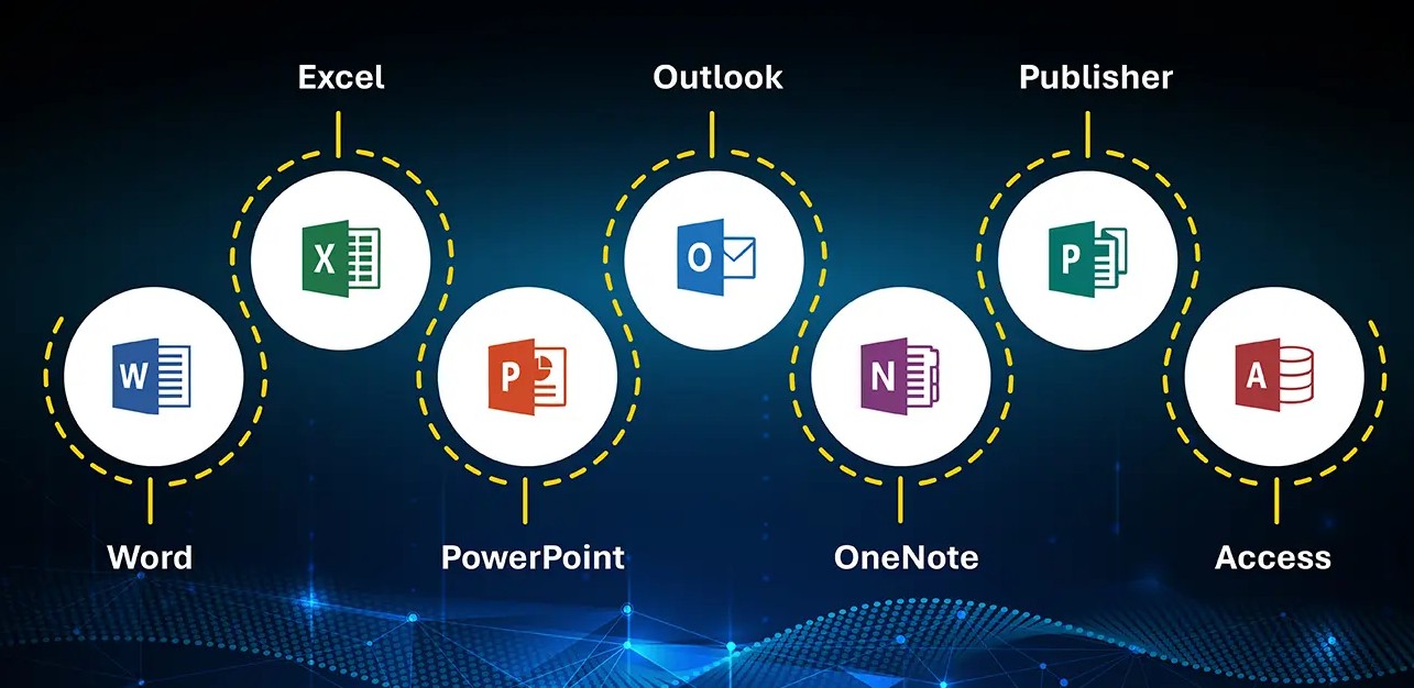 What is Microsoft Office, Why Does It Still Matter?